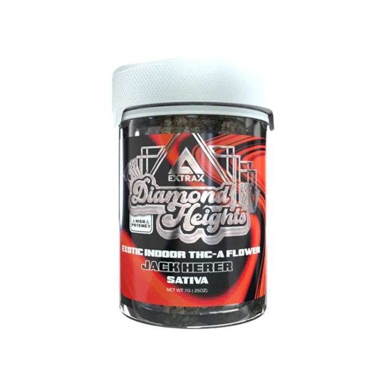 Red Dragon | THCA Flower | [Box of 28] | 1G - Bestvaluedistro